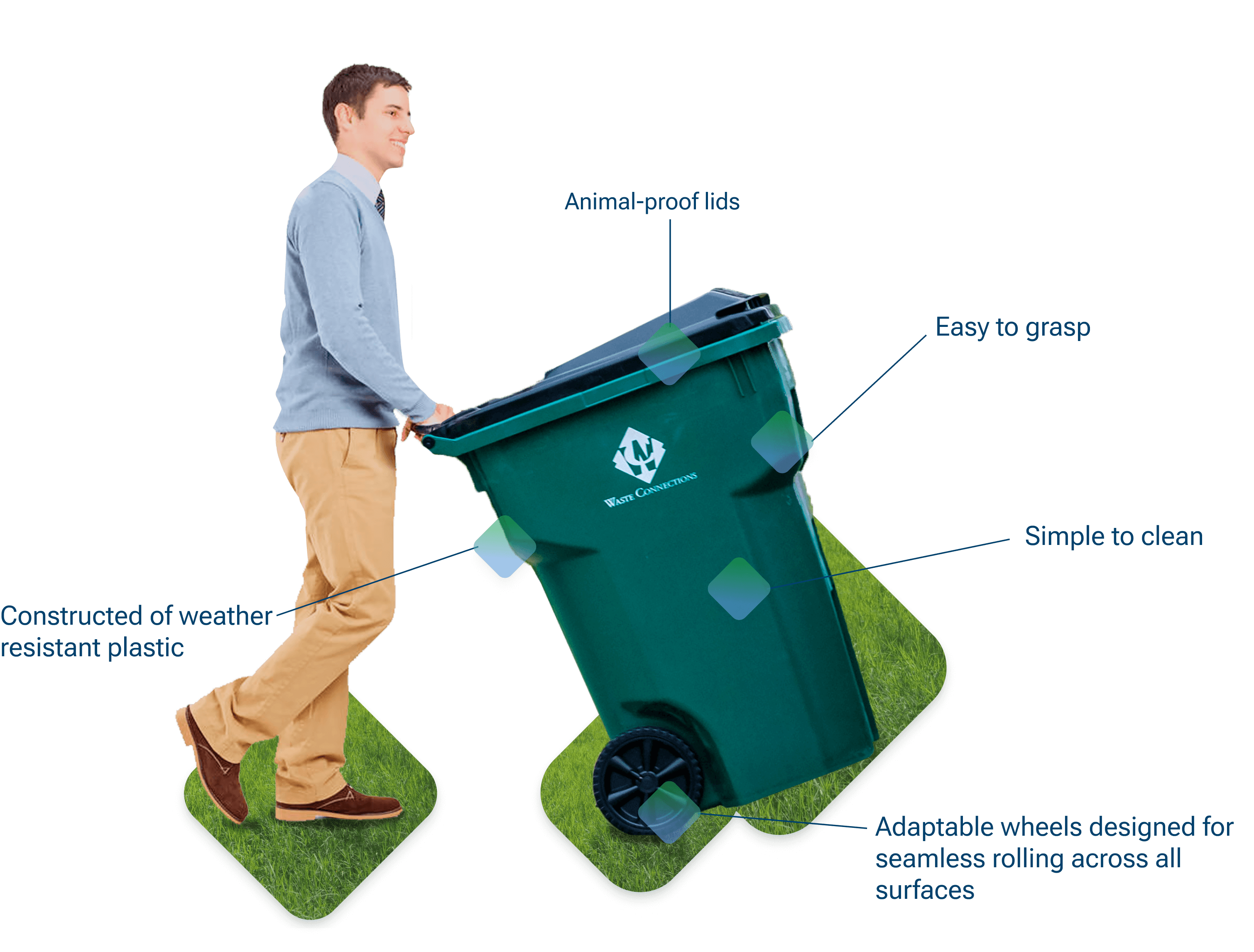 Affordable Residential Garbage Pickup Services